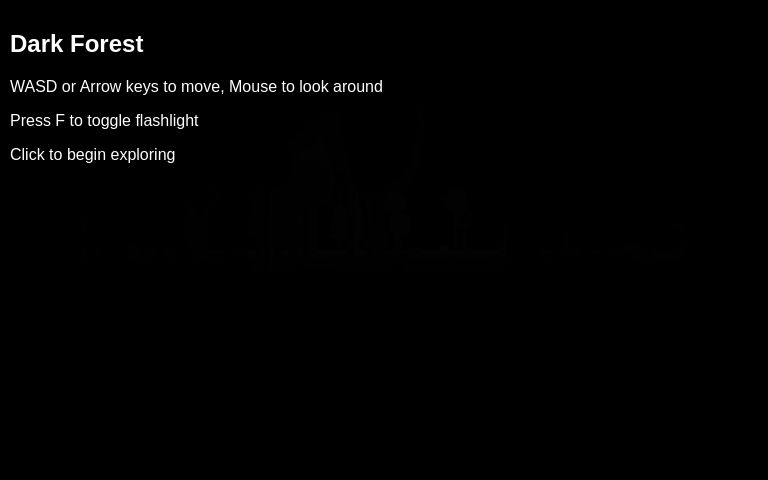 Entering the Dark Forest... ― Perchance Generator