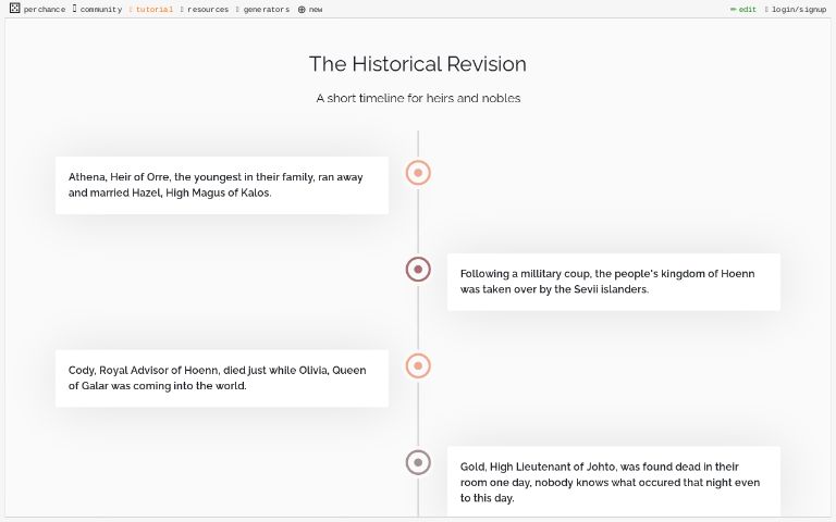 The Historical Revision ― Perchance Generator