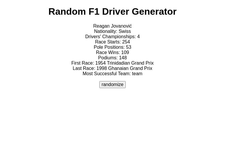 Random F1 Driver Generator