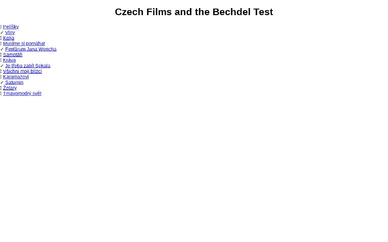 Czech Films and the Bechdel Test ― Perchance Generator