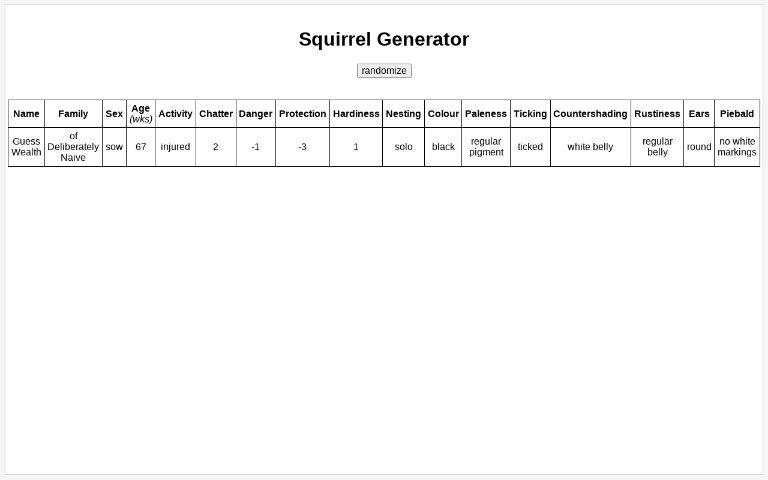 Squirrel Generator