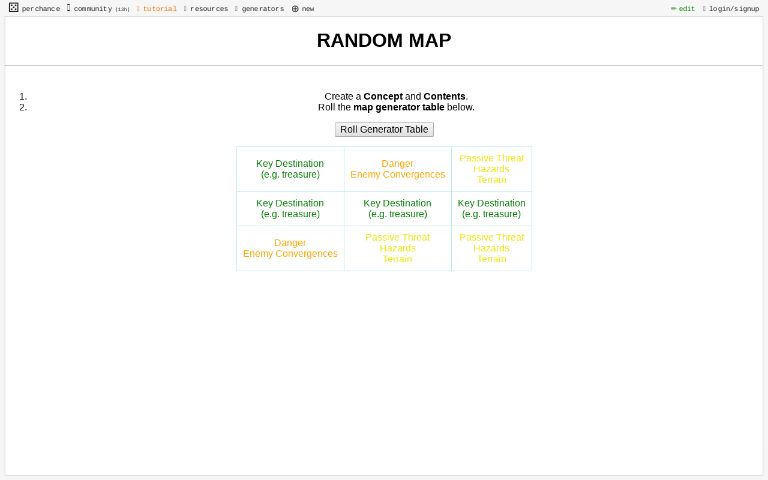 RANDOM MAP ― Perchance Generator